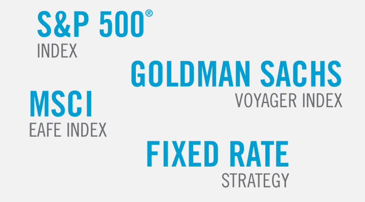 SurePath Fixed Indexed Annuity | Prudential Financial